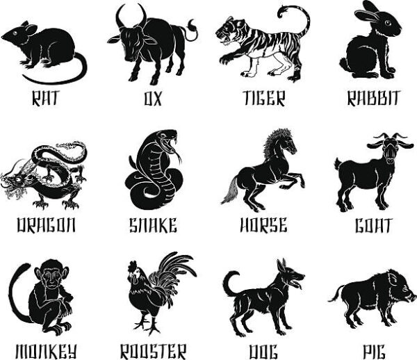 84 Amazing Single Chinese Character Tattoos