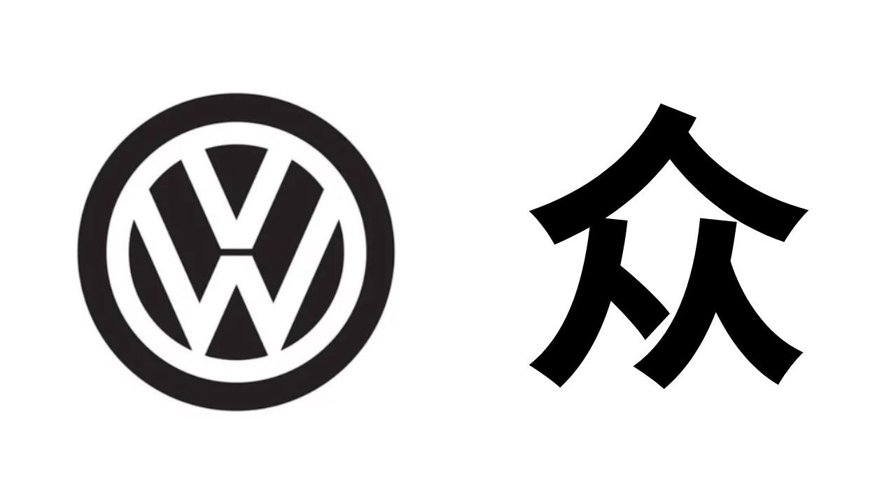 15 Most Terrific Brand Names In Chinese - Chinese Copywriter